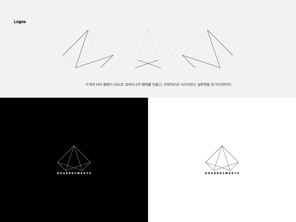 Brand New Music's MXM Drops Tracklist And Album Information - What The Kpop