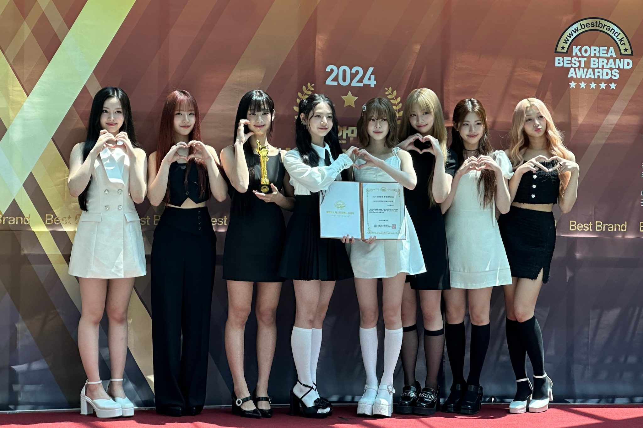 Curious About UNIS? Learn About The Girl Group Before Their New Release ...